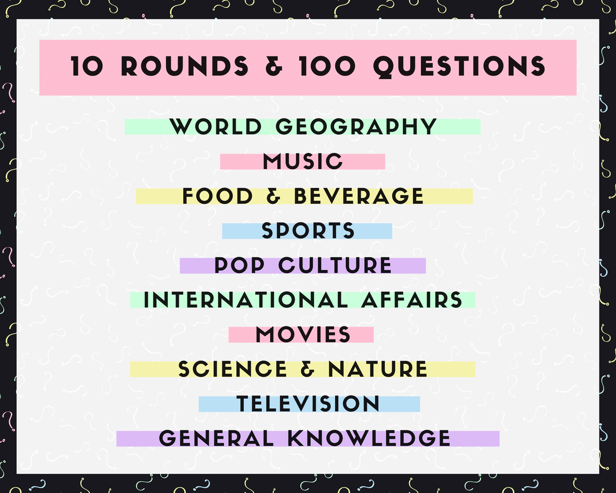 PUB TRIVIA PRINTABLE GAME (VOL. 2) – Trivia Fox Games