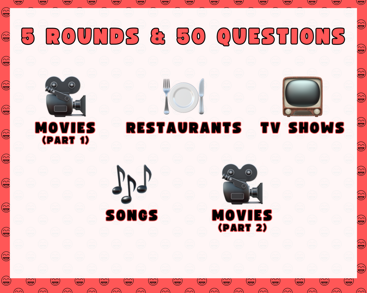 EMOJI PHRASE PRINTABLE TRIVIA GAME – Trivia Fox Games