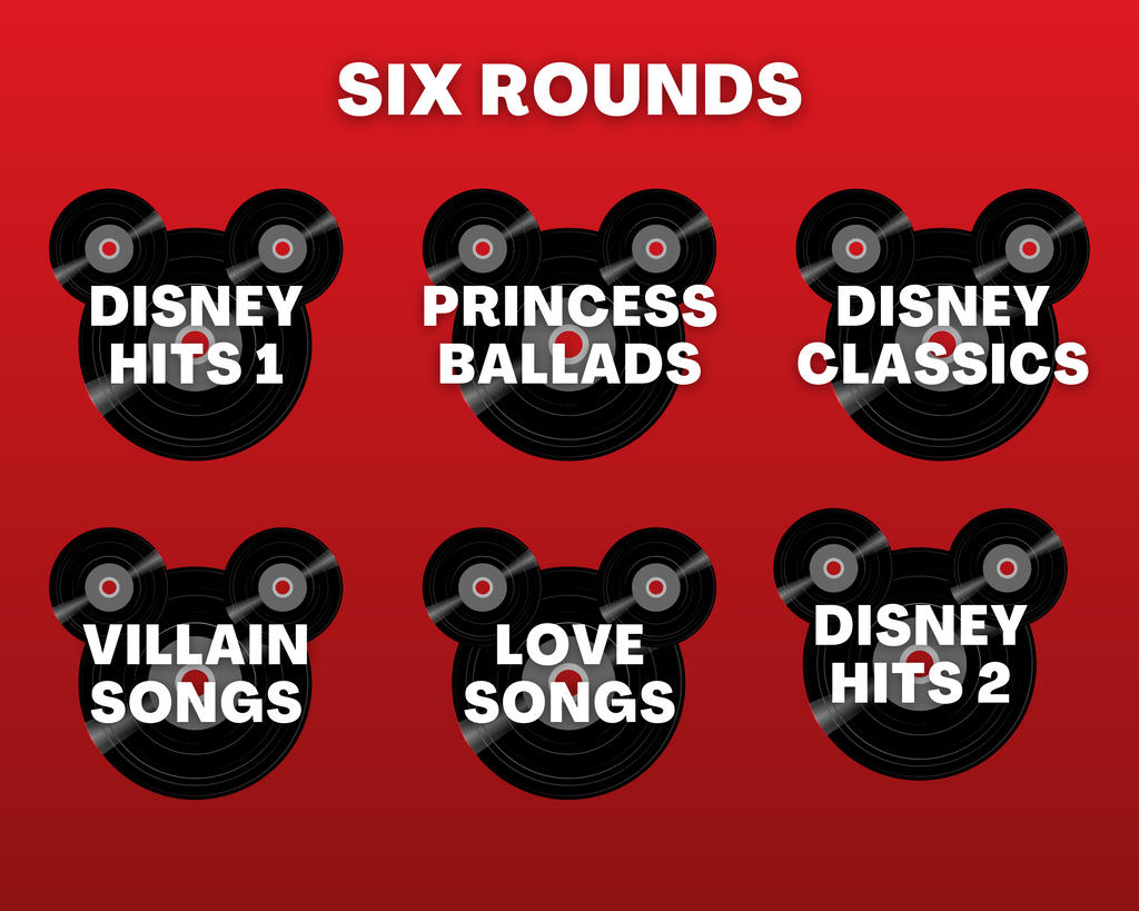 Name That Disney Tune Digital Party Game – Trivia Fox Games