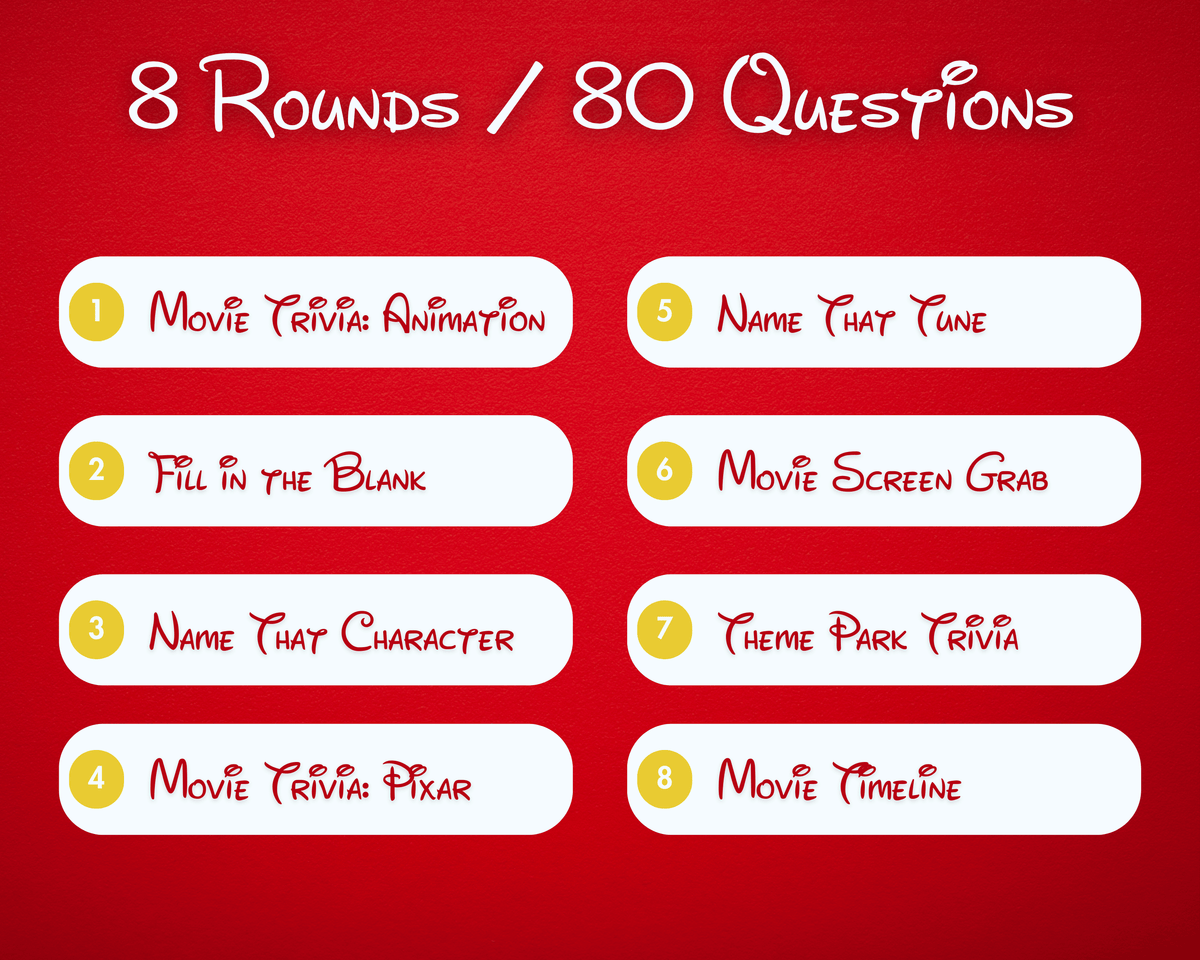 Disney Trivia Digital Party Game – Trivia Fox Games