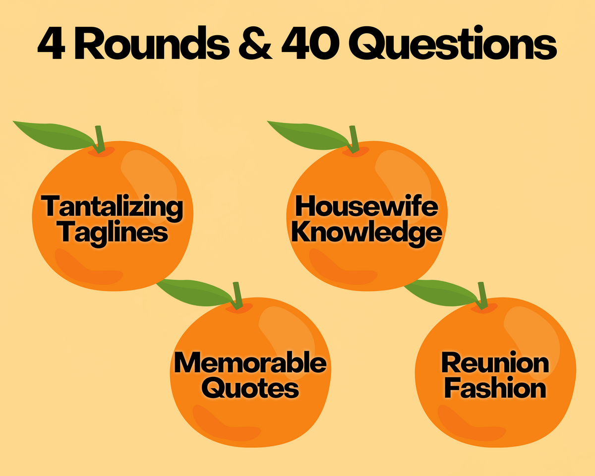 Real Housewives of Orange County Trivia – Trivia Fox Games