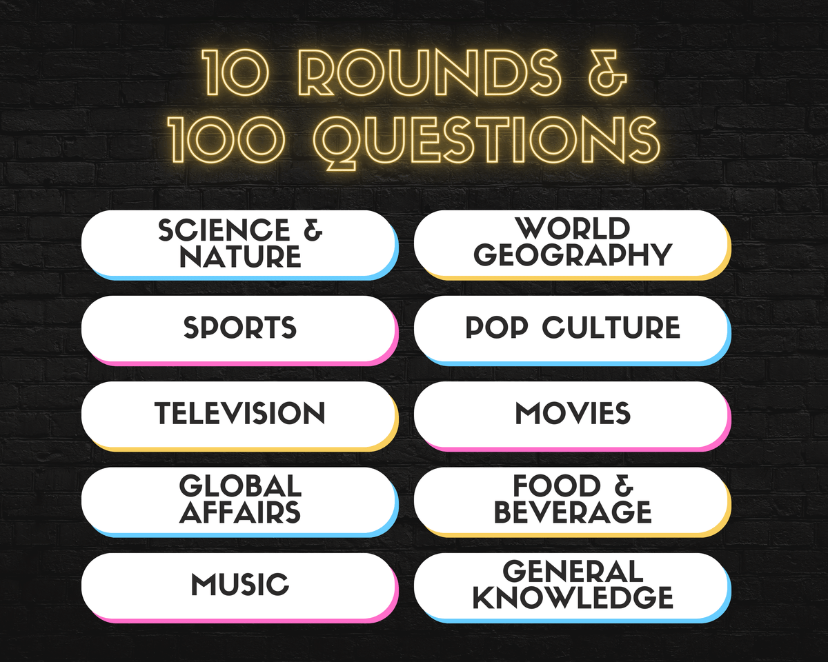 The Ultimate Pub Trivia Digital Game (Vol 2) – Trivia Fox Games