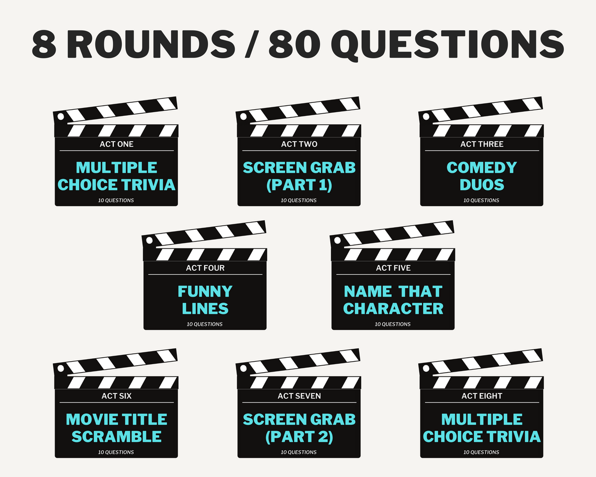 Comedy Movie Trivia Digital Party Game – Trivia Fox Games